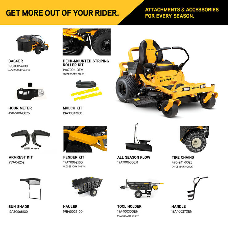 Cub Cadet Ultima ZT1 46 Zero-Turn Mower